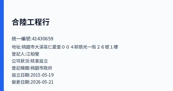合陸工程行的照片-統編 41430659(桃園市) 公司登記資料與營業項目詳細圖表