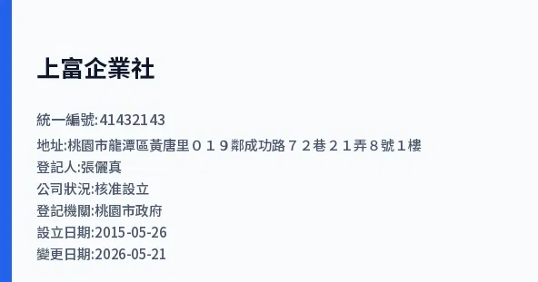 上富企業社的照片-統編 41432143(桃園市) 公司登記資料與營業項目詳細圖表