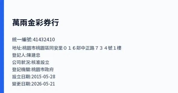 萬兩金彩券行的照片-統編 41432410(桃園市) 公司登記資料與營業項目詳細圖表