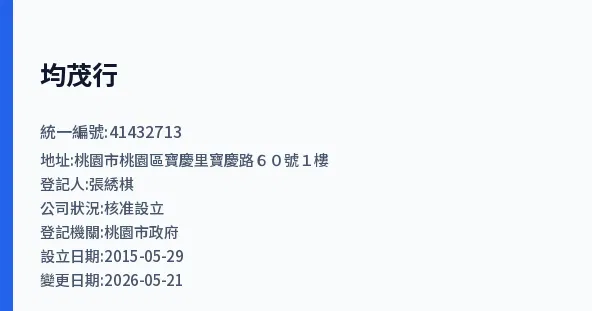均茂行的照片-統編 41432713(桃園市) 公司登記資料與營業項目詳細圖表
