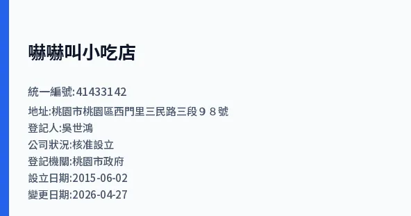 嚇嚇叫小吃店的照片-統編 41433142(桃園市) 公司登記資料與營業項目詳細圖表