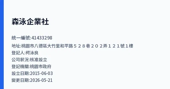 森泳企業社的照片-統編 41433298(桃園市) 公司登記資料與營業項目詳細圖表