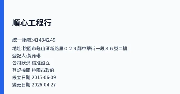 順心工程行的照片-統編 41434249(桃園市) 公司登記資料與營業項目詳細圖表
