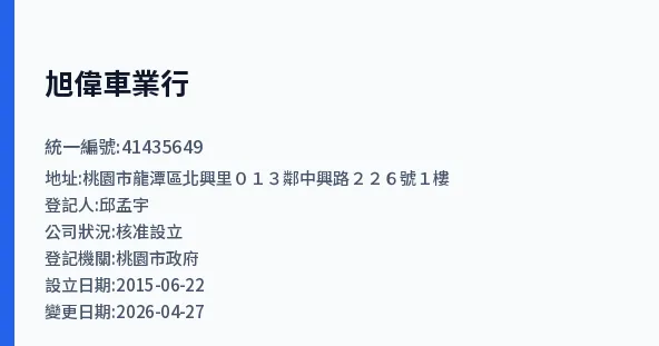旭偉車業行的照片-統編 41435649(桃園市) 公司登記資料與營業項目詳細圖表