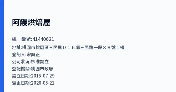 阿饅烘焙屋的照片-統編 41440621(桃園市) 公司登記資料與營業項目詳細圖表