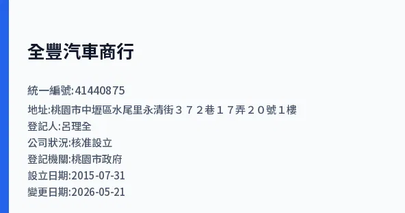 全豐汽車商行的照片-統編 41440875(桃園市) 公司登記資料與營業項目詳細圖表