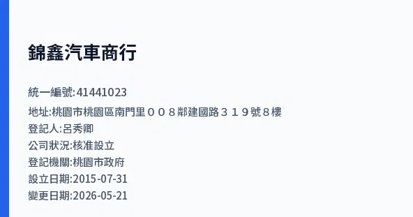 錦鑫汽車商行的照片-統編 41441023(桃園市) 公司登記資料與營業項目詳細圖表