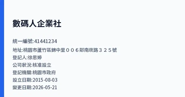 數碼人企業社的照片-統編 41441234(桃園市) 公司登記資料與營業項目詳細圖表