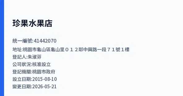 珍果水果店的照片-統編 41442070(桃園市) 公司登記資料與營業項目詳細圖表