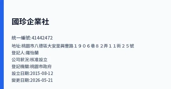 國珍企業社的照片-統編 41442472(桃園市) 公司登記資料與營業項目詳細圖表