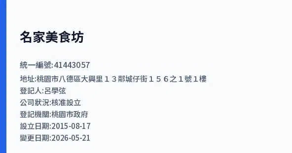 名家美食坊的照片-統編 41443057(桃園市) 公司登記資料與營業項目詳細圖表