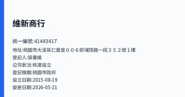 維新商行的照片-統編 41443417(桃園市) 公司登記資料與營業項目詳細圖表