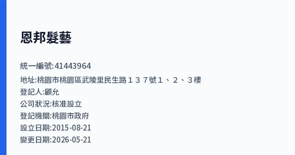 恩邦髮藝的照片-統編 41443964(桃園市) 公司登記資料與營業項目詳細圖表