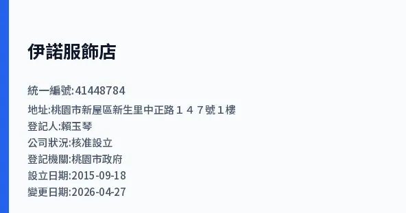 伊諾服飾店的照片-統編 41448784(桃園市) 公司登記資料與營業項目詳細圖表