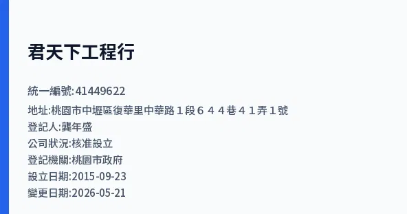 君天下工程行的照片-統編 41449622(桃園市) 公司登記資料與營業項目詳細圖表