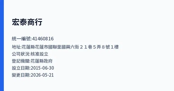 宏泰商行的照片-統編 41460816(花蓮縣) 公司登記資料與營業項目詳細圖表
