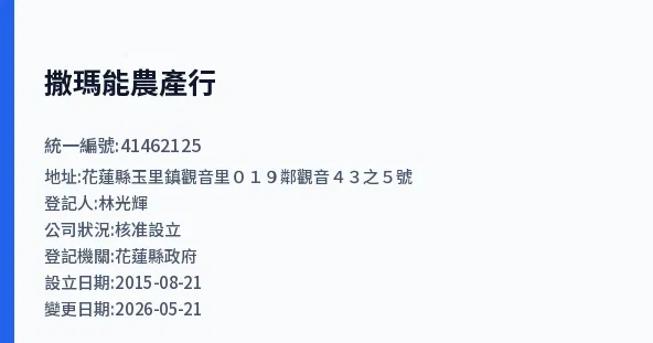 撒瑪能農產行的照片-統編 41462125(花蓮縣) 公司登記資料與營業項目詳細圖表