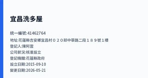 宜昌洗多屋的照片-統編 41462764(花蓮縣) 公司登記資料與營業項目詳細圖表