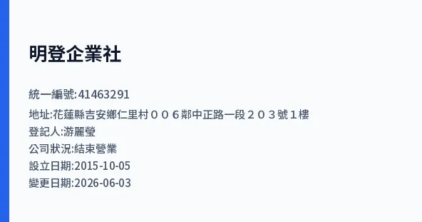 明登企業社的照片-統編 41463291(花蓮縣) 公司登記資料與營業項目詳細圖表