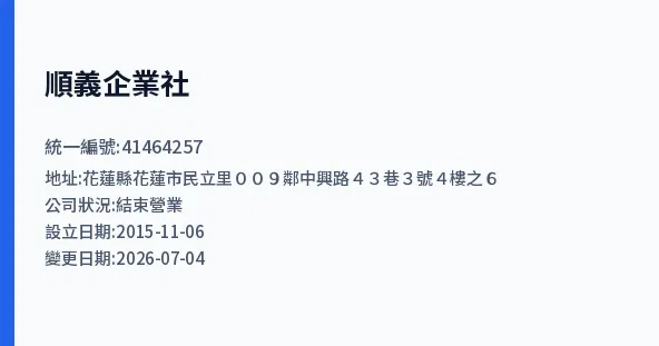順義企業社的照片-統編 41464257(花蓮縣) 公司登記資料與營業項目詳細圖表