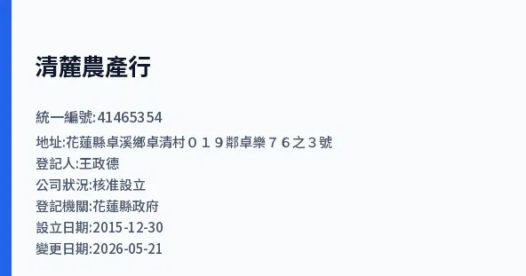 清麓農產行的照片-統編 41465354(花蓮縣) 公司登記資料與營業項目詳細圖表