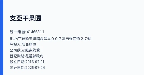 支亞干果園的照片-統編 41466311(花蓮縣) 公司登記資料與營業項目詳細圖表