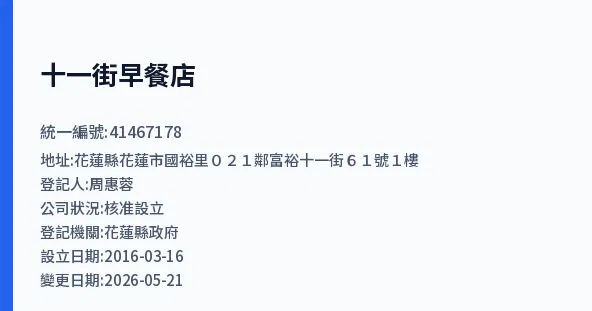 十一街早餐店的照片-統編 41467178(花蓮縣) 公司登記資料與營業項目詳細圖表