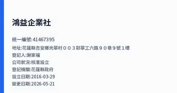鴻益企業社的照片-統編 41467395(花蓮縣) 公司登記資料與營業項目詳細圖表