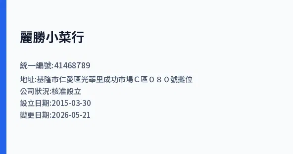 麗勝小菜行的照片-統編 41468789(基隆市) 公司登記資料與營業項目詳細圖表