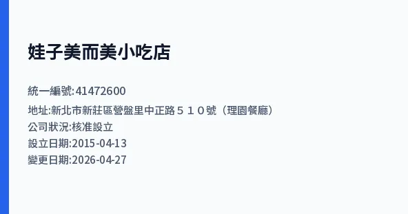 娃子美而美小吃店的照片-統編 41472600(新北市) 公司登記資料與營業項目詳細圖表