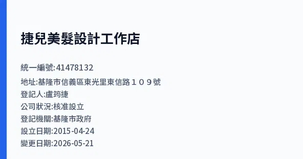捷兒美髮設計工作店的照片-統編 41478132(基隆市) 公司登記資料與營業項目詳細圖表
