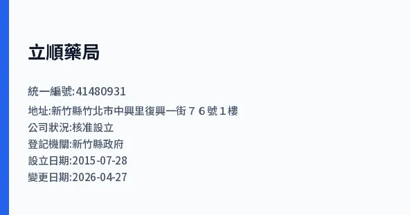 立順藥局的照片-統編 41480931(新竹縣) 公司登記資料與營業項目詳細圖表