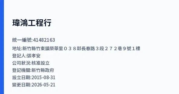 瑋鴻工程行的照片-統編 41482163(新竹縣) 公司登記資料與營業項目詳細圖表