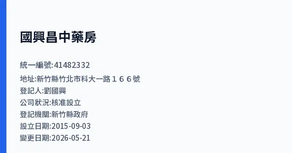 國興昌中藥房的照片-統編 41482332(新竹縣) 公司登記資料與營業項目詳細圖表