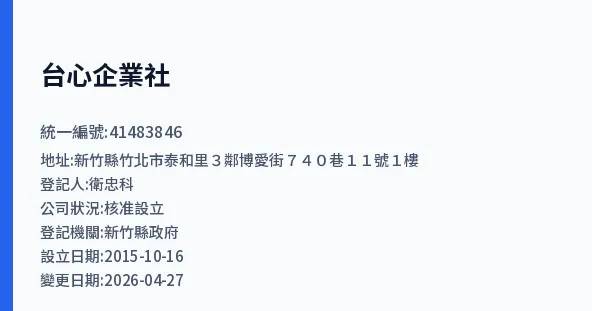 台心企業社的照片-統編 41483846(新竹縣) 公司登記資料與營業項目詳細圖表
