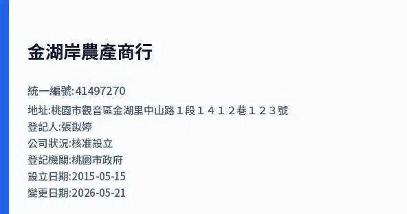 金湖岸農產商行的照片-統編 41497270(桃園市) 公司登記資料與營業項目詳細圖表