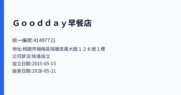 Good day早餐店的照片-統編 41497721(桃園市) 公司登記資料與營業項目詳細圖表