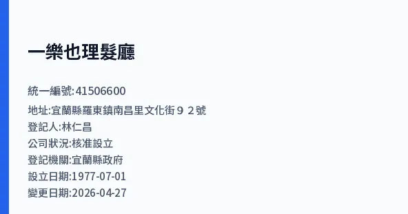 一樂也理髮廳的照片-統編 41506600(宜蘭縣) 公司登記資料與營業項目詳細圖表