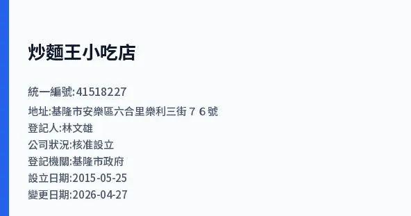 炒麵王小吃店的照片-統編 41518227(基隆市) 公司登記資料與營業項目詳細圖表