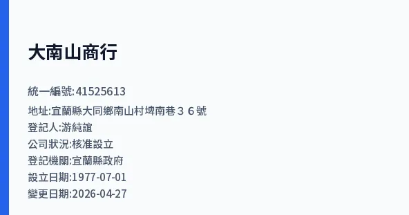 大南山商行的照片-統編 41525613(宜蘭縣) 公司登記資料與營業項目詳細圖表