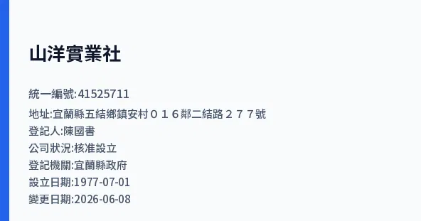 山洋實業社的照片-統編 41525711(宜蘭縣) 公司登記資料與營業項目詳細圖表