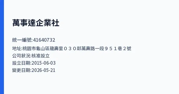 萬事達企業社的照片-統編 41640732(桃園市) 公司登記資料與營業項目詳細圖表