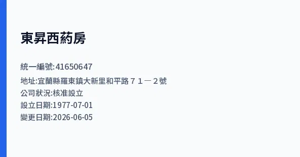 東昇西葯房的照片-統編 41650647(宜蘭縣) 公司登記資料與營業項目詳細圖表