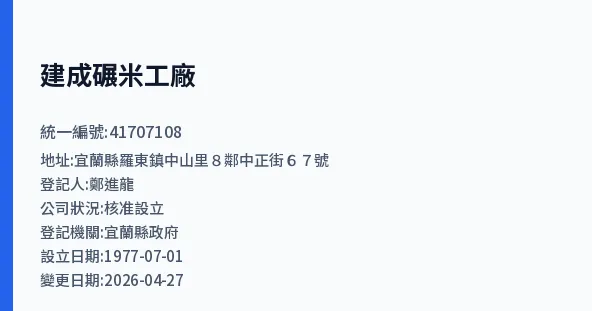 建成碾米工廠的照片-統編 41707108(宜蘭縣) 公司登記資料與營業項目詳細圖表