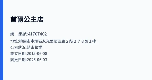 首爾公主店的照片-統編 41707402(桃園市) 公司登記資料與營業項目詳細圖表