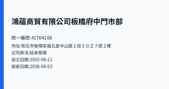 鴻蘊商貿有限公司板橋府中門市部的照片-統編 41764108(新北市) 公司登記資料與營業項目詳細圖表