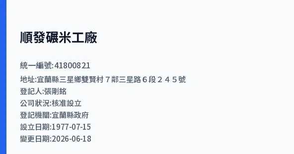 順發碾米工廠的照片-統編 41800821(宜蘭縣) 公司登記資料與營業項目詳細圖表