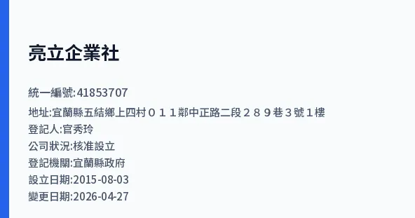 亮立企業社的照片-統編 41853707(宜蘭縣) 公司登記資料與營業項目詳細圖表