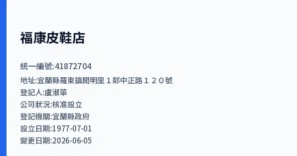 福康皮鞋店的照片-統編 41872704(宜蘭縣) 公司登記資料與營業項目詳細圖表