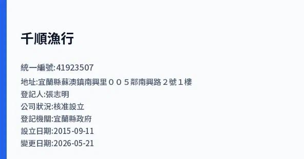 千順漁行的照片-統編 41923507(宜蘭縣) 公司登記資料與營業項目詳細圖表